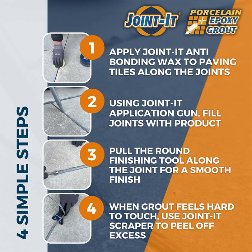 Joint-it Porcelain Epoxy Grout Grey 400ml | Rose Building Supplies