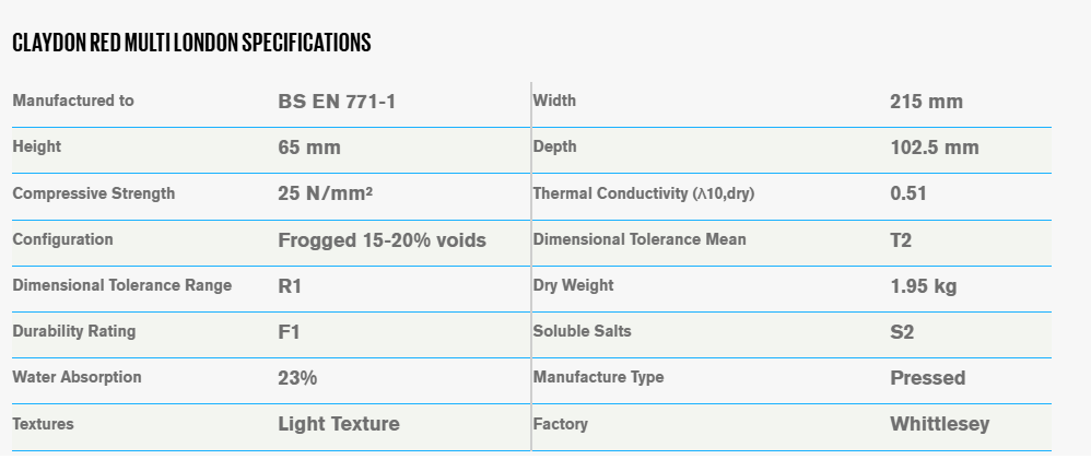 LBC Claydon Red Multi Brick 65mm | Rose Building Supplies